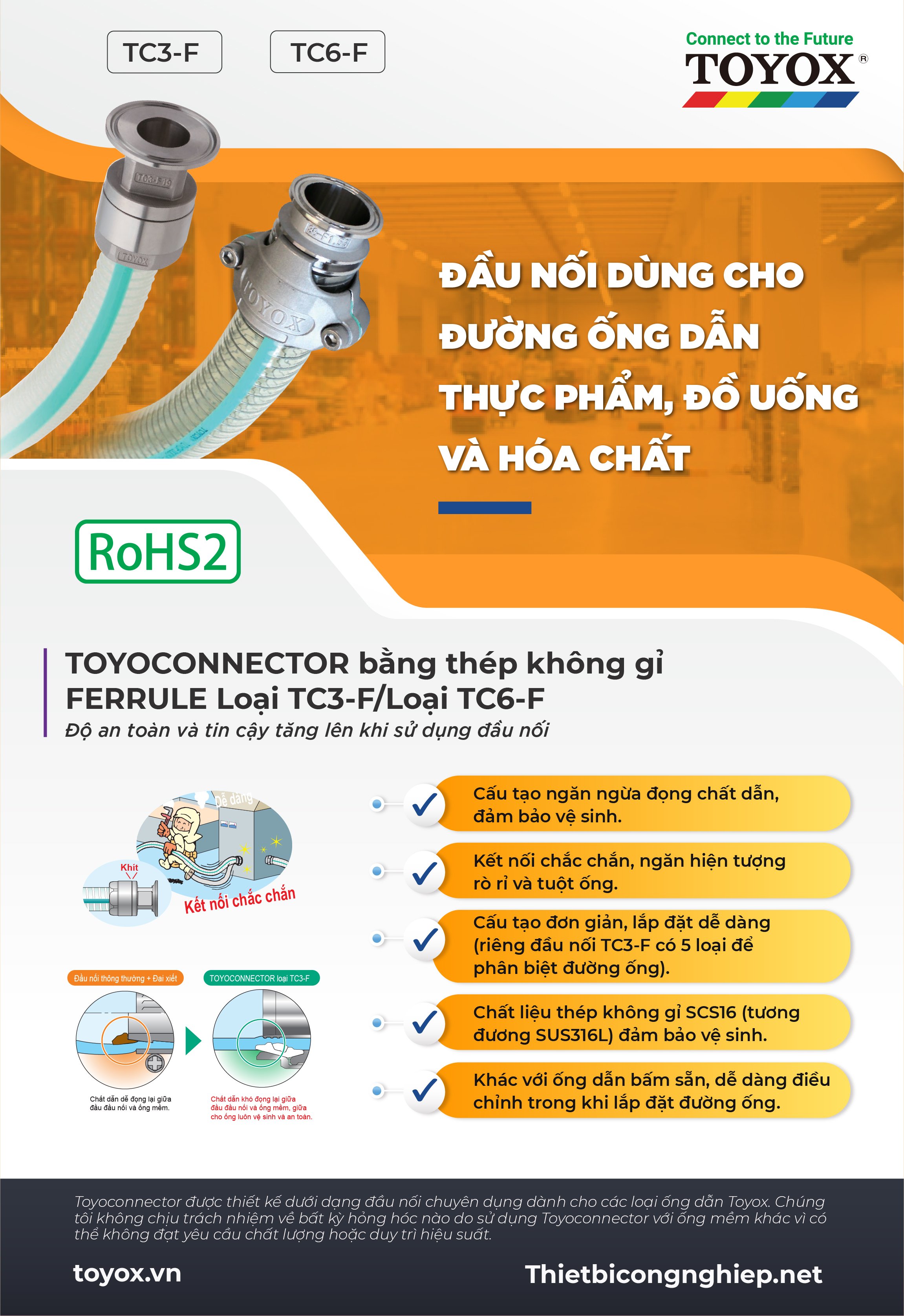 TOYOCONNECTOR bằng thép không gỉ FERRULE Loại TC3-F/Loại TC6-F